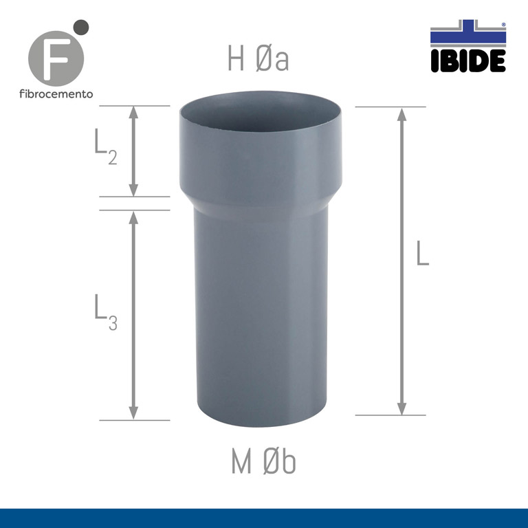 Coupling F-M (inner pipe). Applies to repair fiber cement, series B and ...